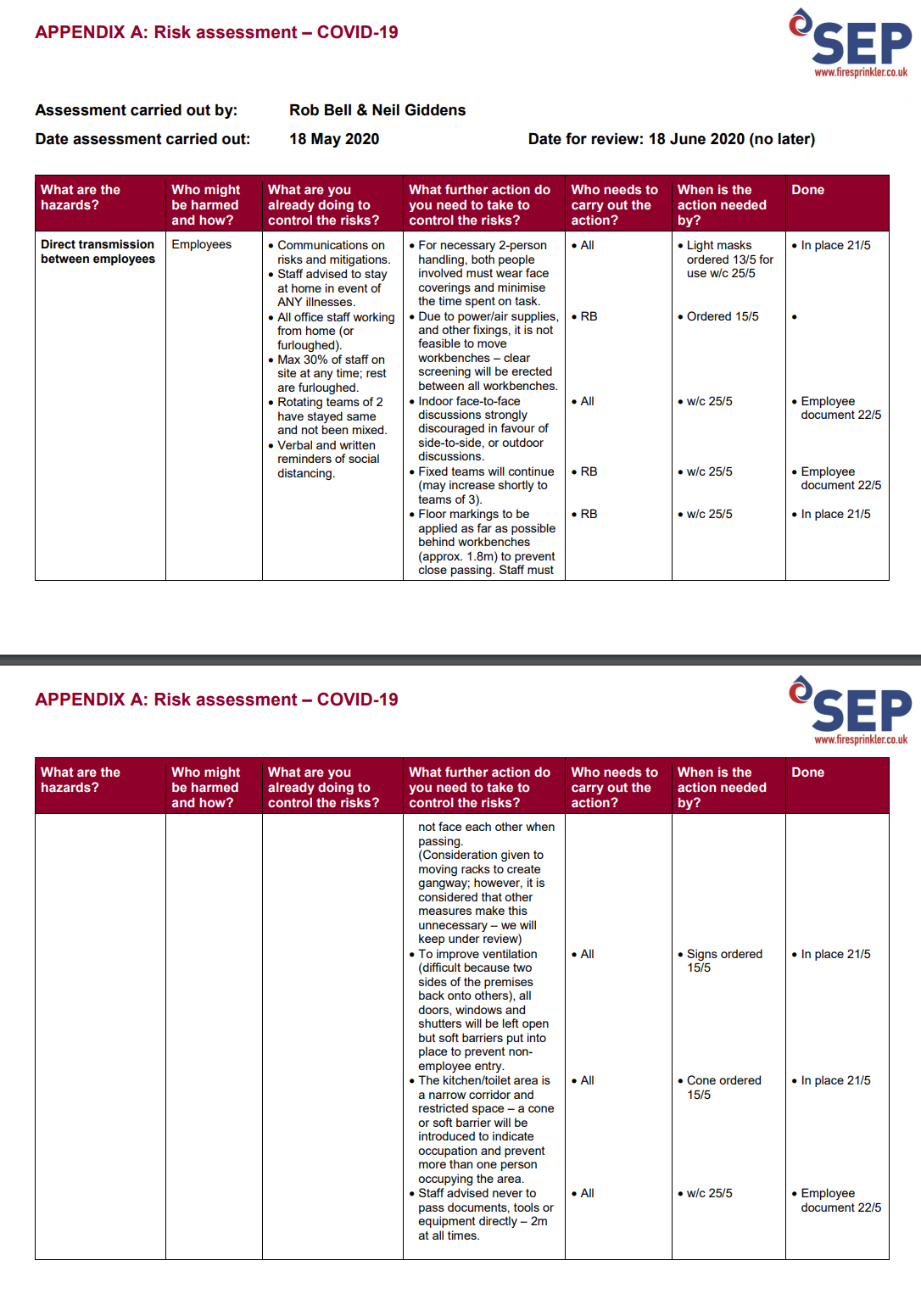 Covid-19 Return To Work Risk Assessment: Appendix | Sale Engineering ...